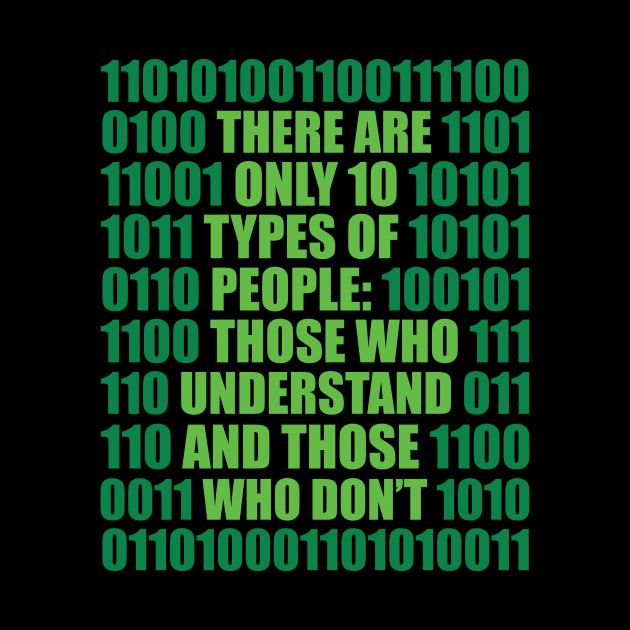 Igcse Computer Science Learning Resources Cs With Mr Teasdale